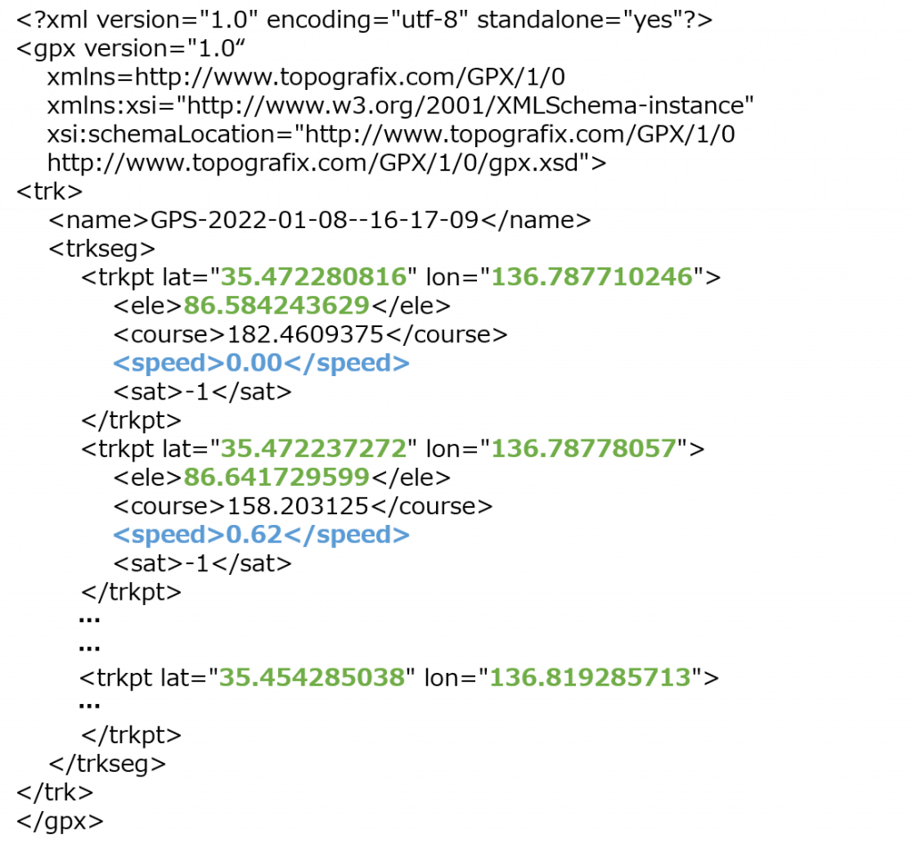 How to record GPS data with phyphox and plot them with WP GPX Maps ...