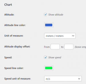 How to record GPS data with phyphox and plot them with WP GPX Maps – LeafWindow