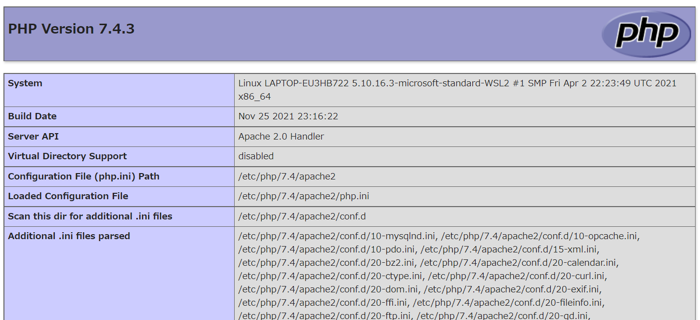 Windows 11のWSL2へのWordPressのインストール – LeafWindow