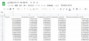 Plot phyphox 3-axis accelerometer data with Google Charts – LeafWindow
